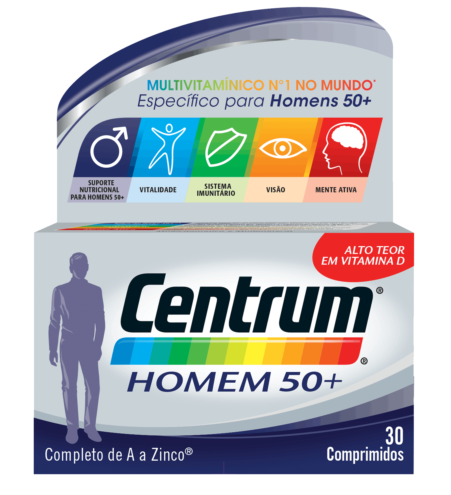 Centrum Homem 50+ | Centrum