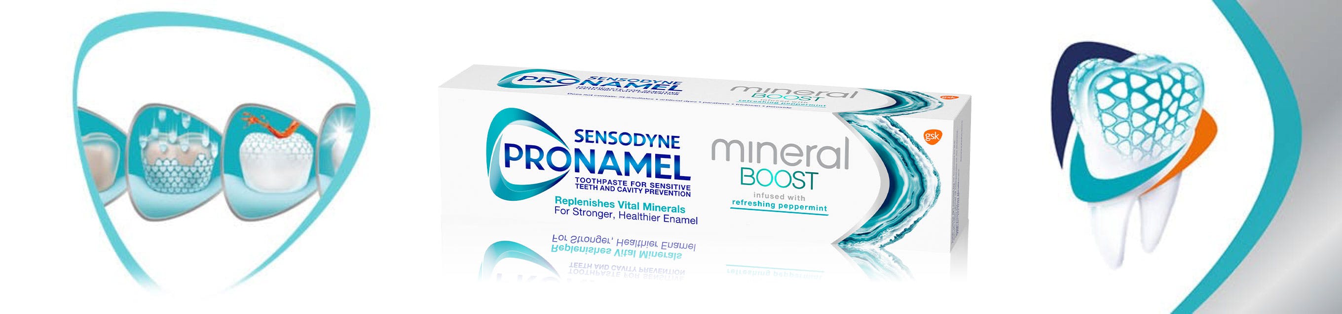 How Pronamel Helps Strengthen Weakened Enamel | Pronamel®